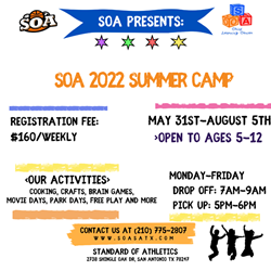 Standard Of Athletics