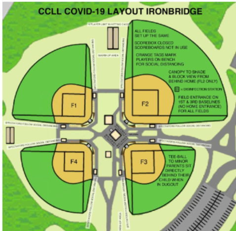 Central Chesterfield Little League