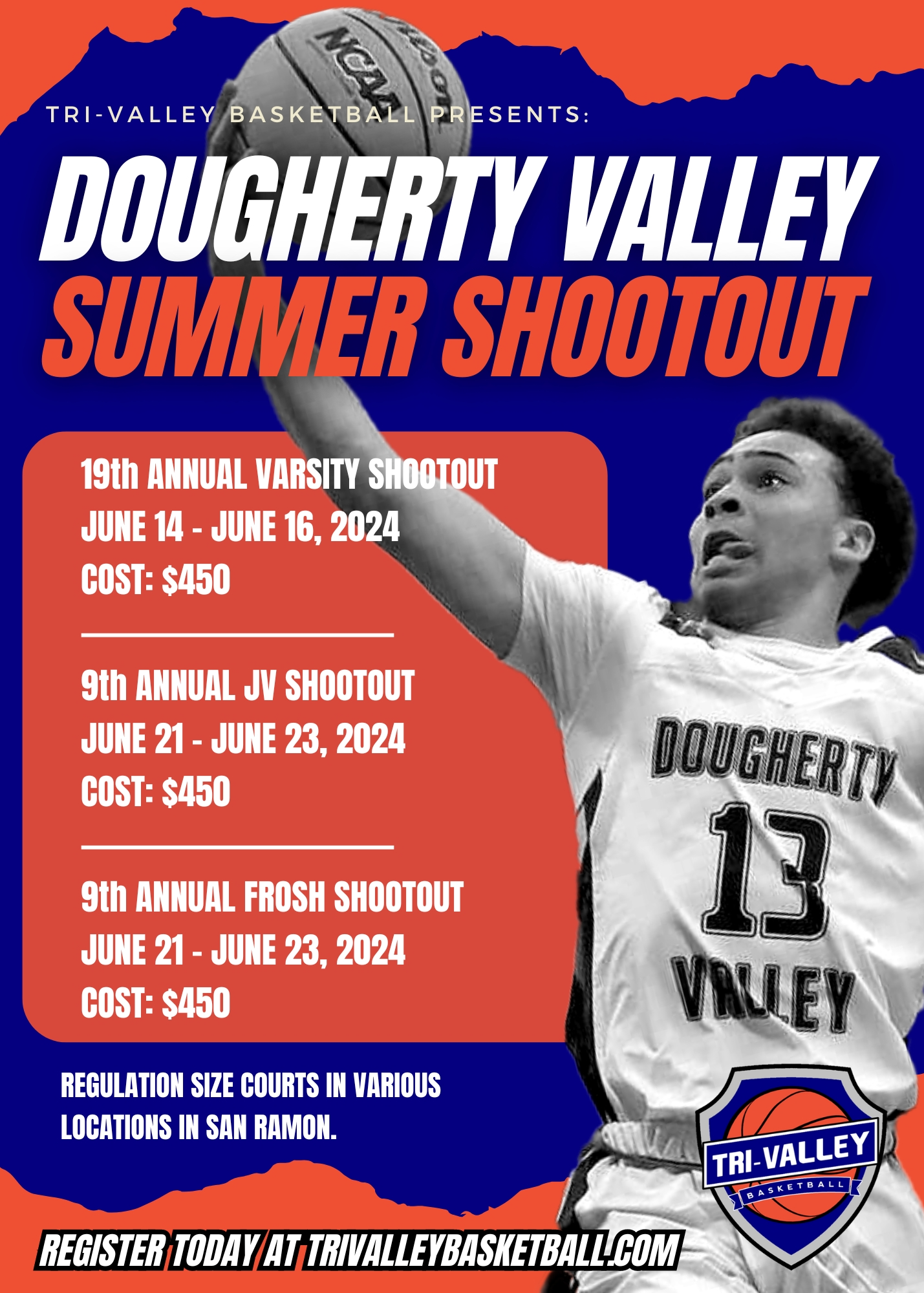 Tri Valley Basketball