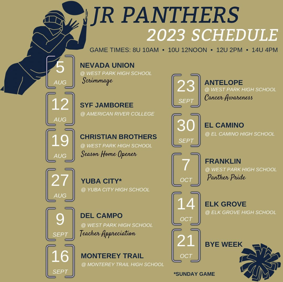 West Park Jr Panthers