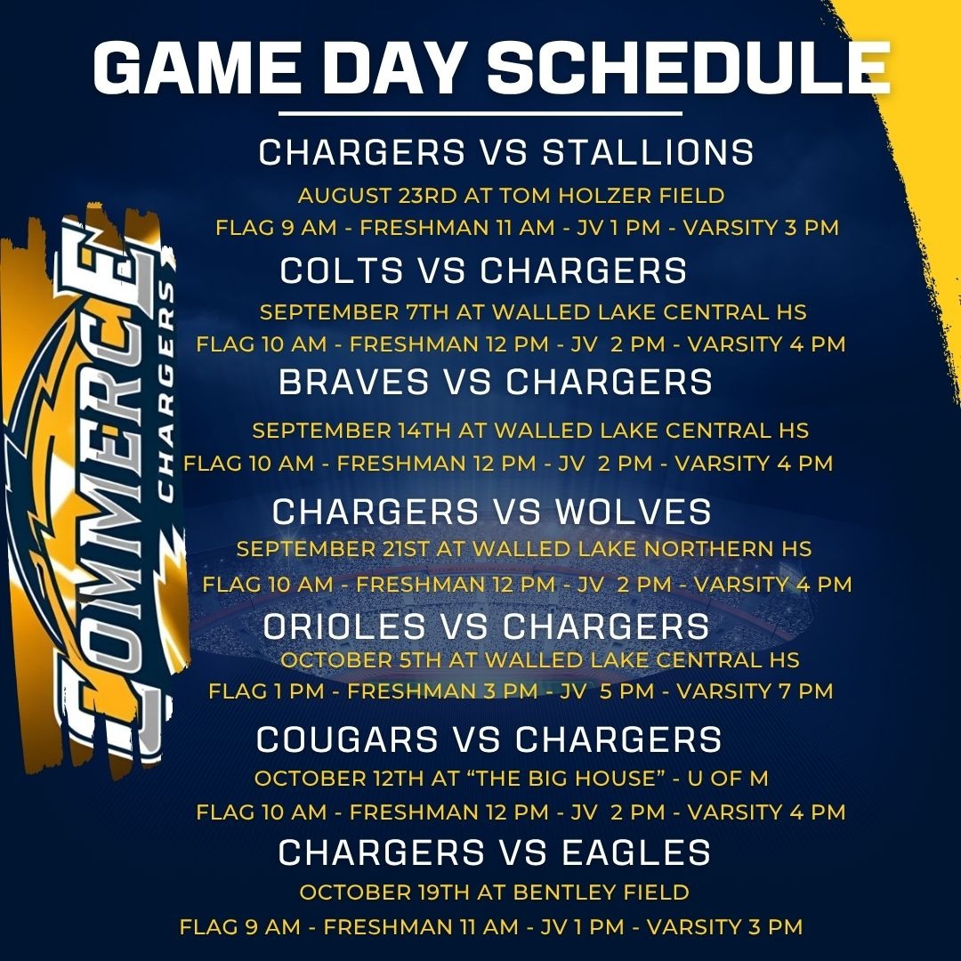Commerce Chargers Youth Football and Cheer