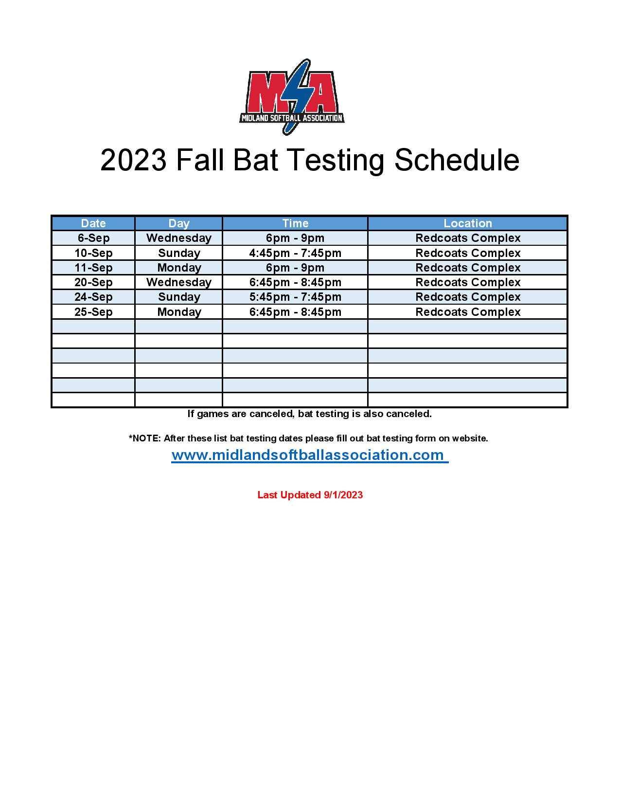 Midland Softball Association